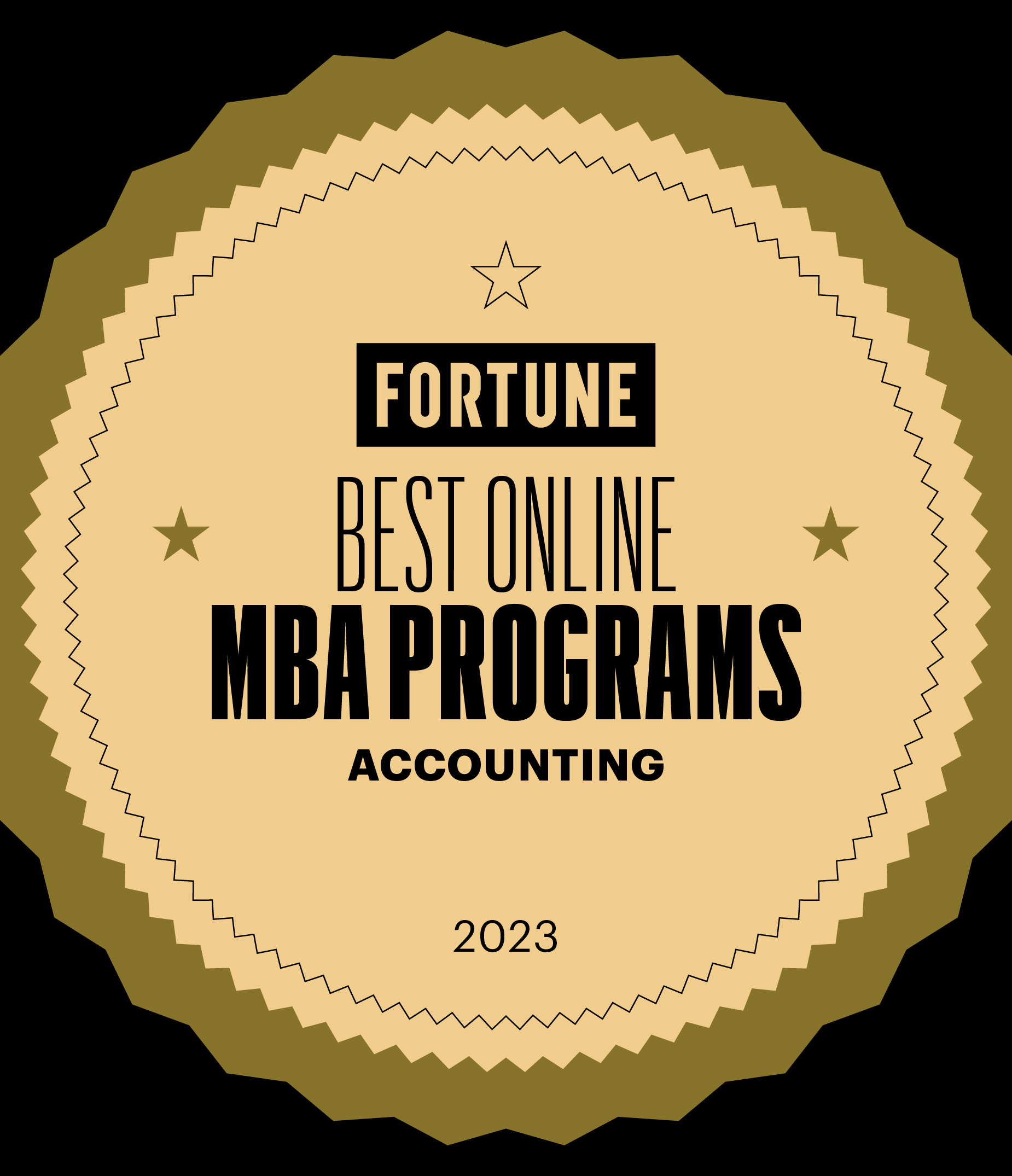 RANKINGS | Kent State University